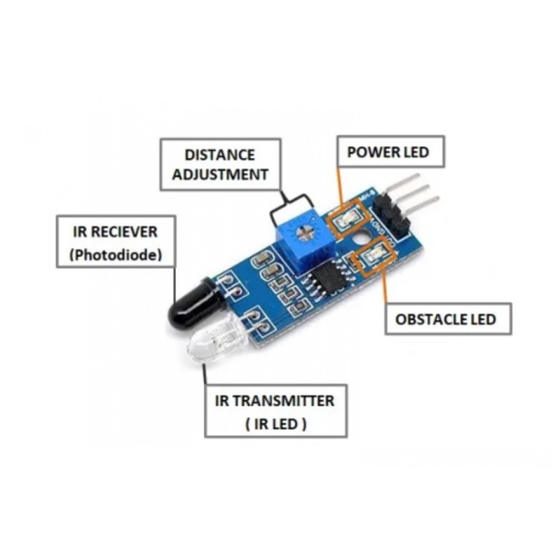 Ir Infrared Obstacle Avoidance Sensor Module Price In Bd