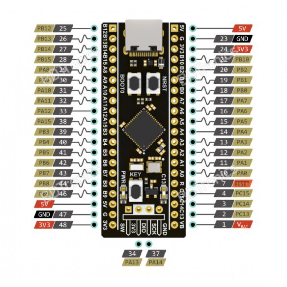 STM32F401CCU6 STM32F4 Minimum System Development Board Price in BD |CityTech BD